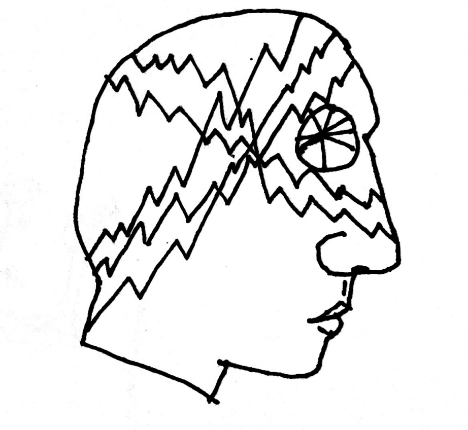 Compact (Page 2) | Compact